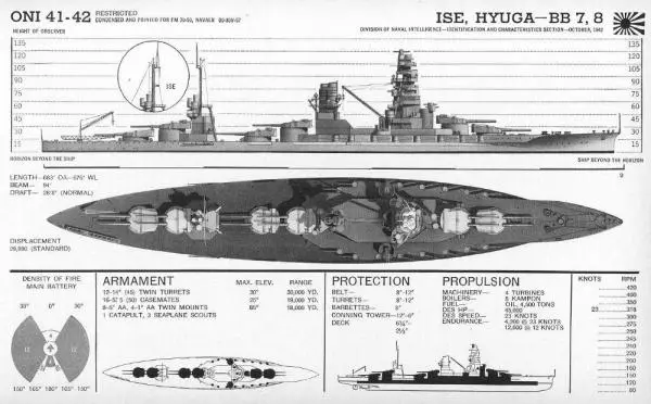 Super Pearl Harbor και όχι μόνο. Λοιπόν, τώρα, στην πραγματικότητα, μια εναλλακτική πραγματικότητα.