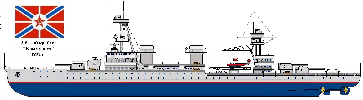 Các tàu tuần dương của Liên Xô trên thế giới với lực lượng SSR độc lập của Ukraine.