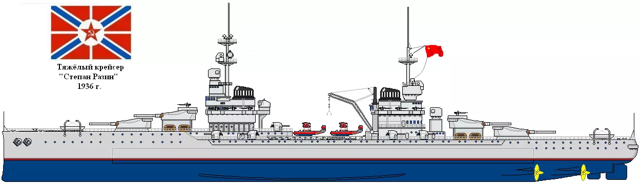 Các tàu tuần dương của Liên Xô trên thế giới với lực lượng SSR độc lập của Ukraine.