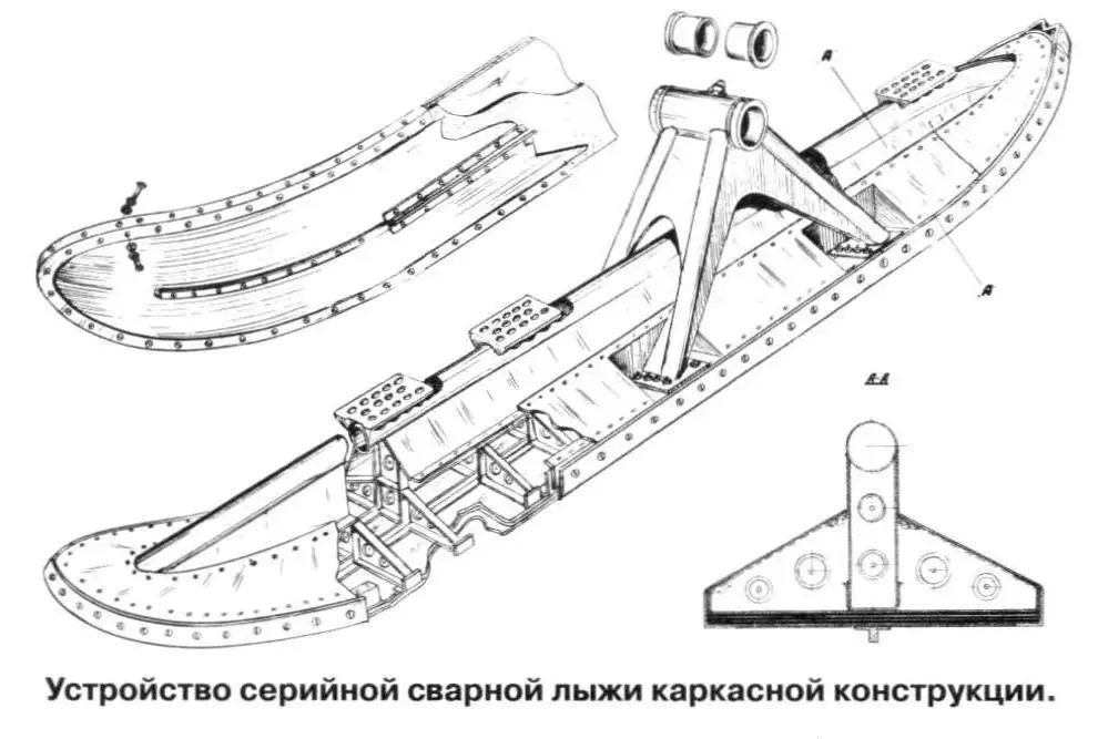 Орус ачык мейкиндиктери үчүн транспорт. 