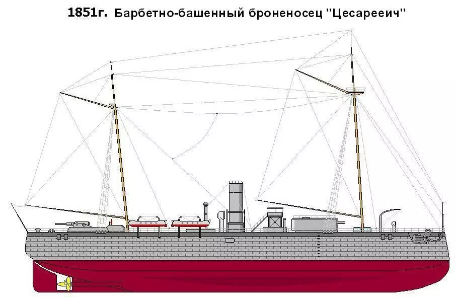 Барбетних-баштовий броненосець