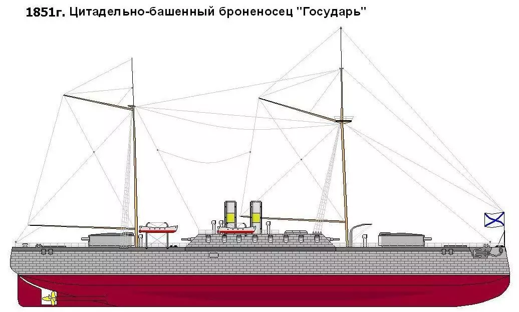 Цитадельна-баштовий броненосець