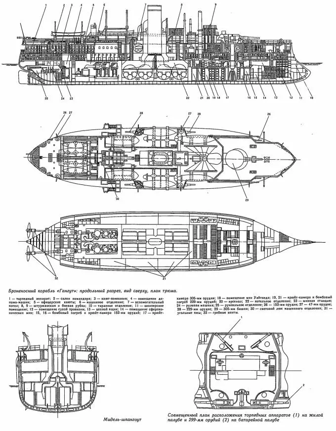 Viens masts, viena caurule, viens lielgabals - viens pārpratums. Eskadras kaujas kuģis 