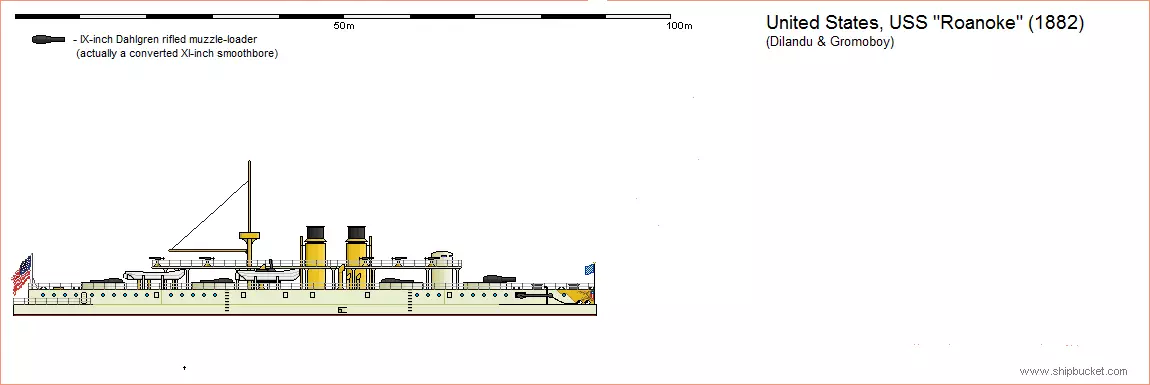 Armored cruiser USS