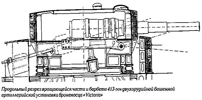 «Виктория» әскери кемесі. 1 бөлім