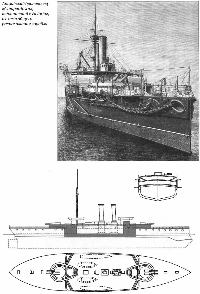 Броненосець «Victoria». Частина 2