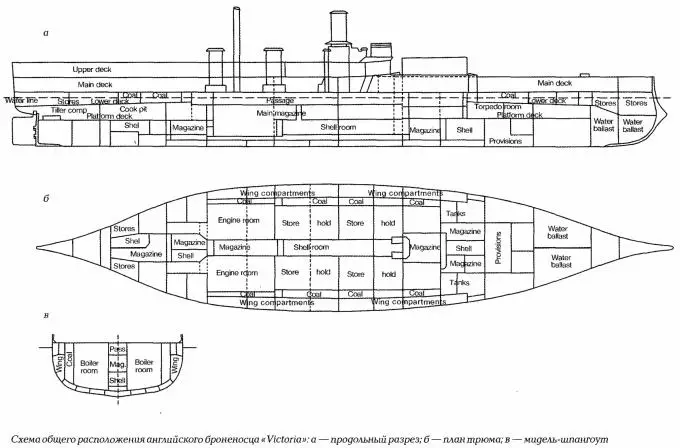 Slagschip 