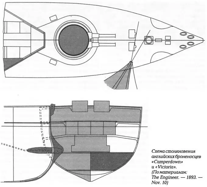 Battleship na 