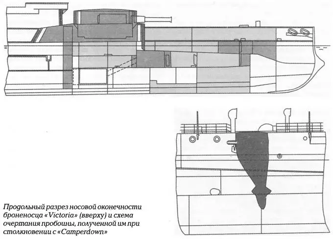 Kapal perang 