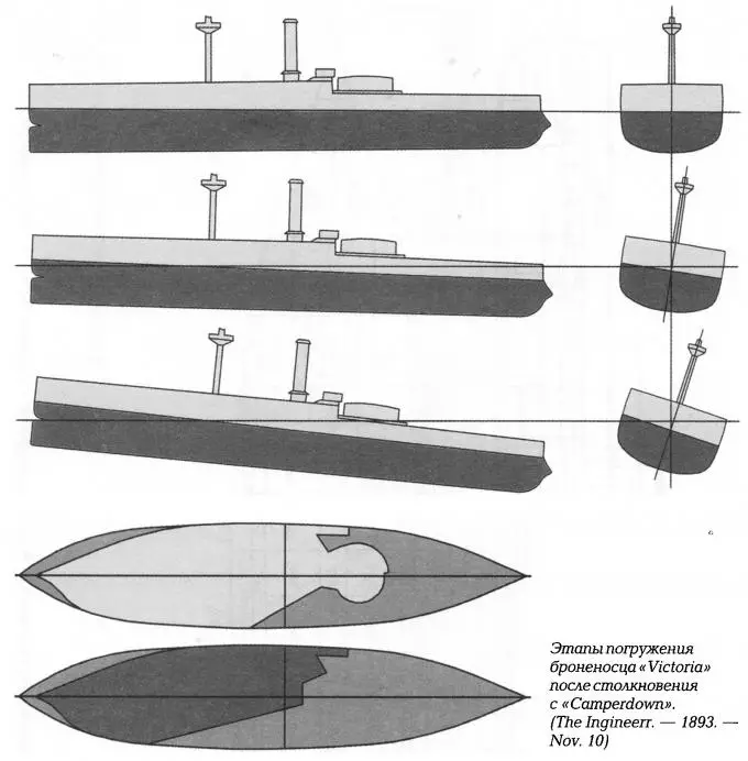 Slagschip 