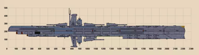 Russland CosmoPery oder Space Link