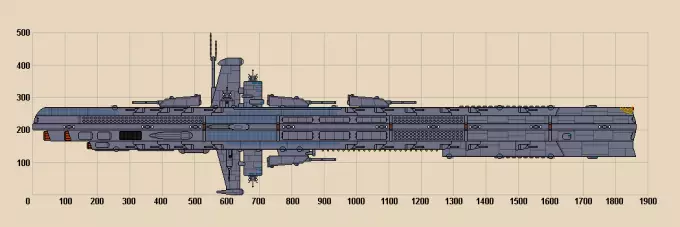 Russland CosmoPery oder Space Link