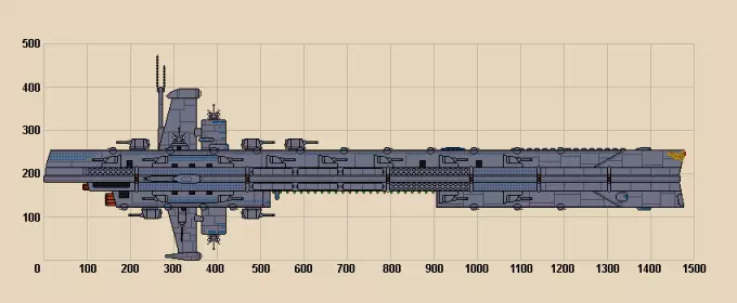 Russland CosmoPery oder Space Link