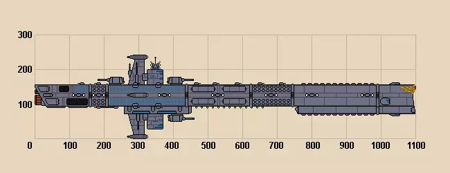 Russland CosmoPery oder Space Link