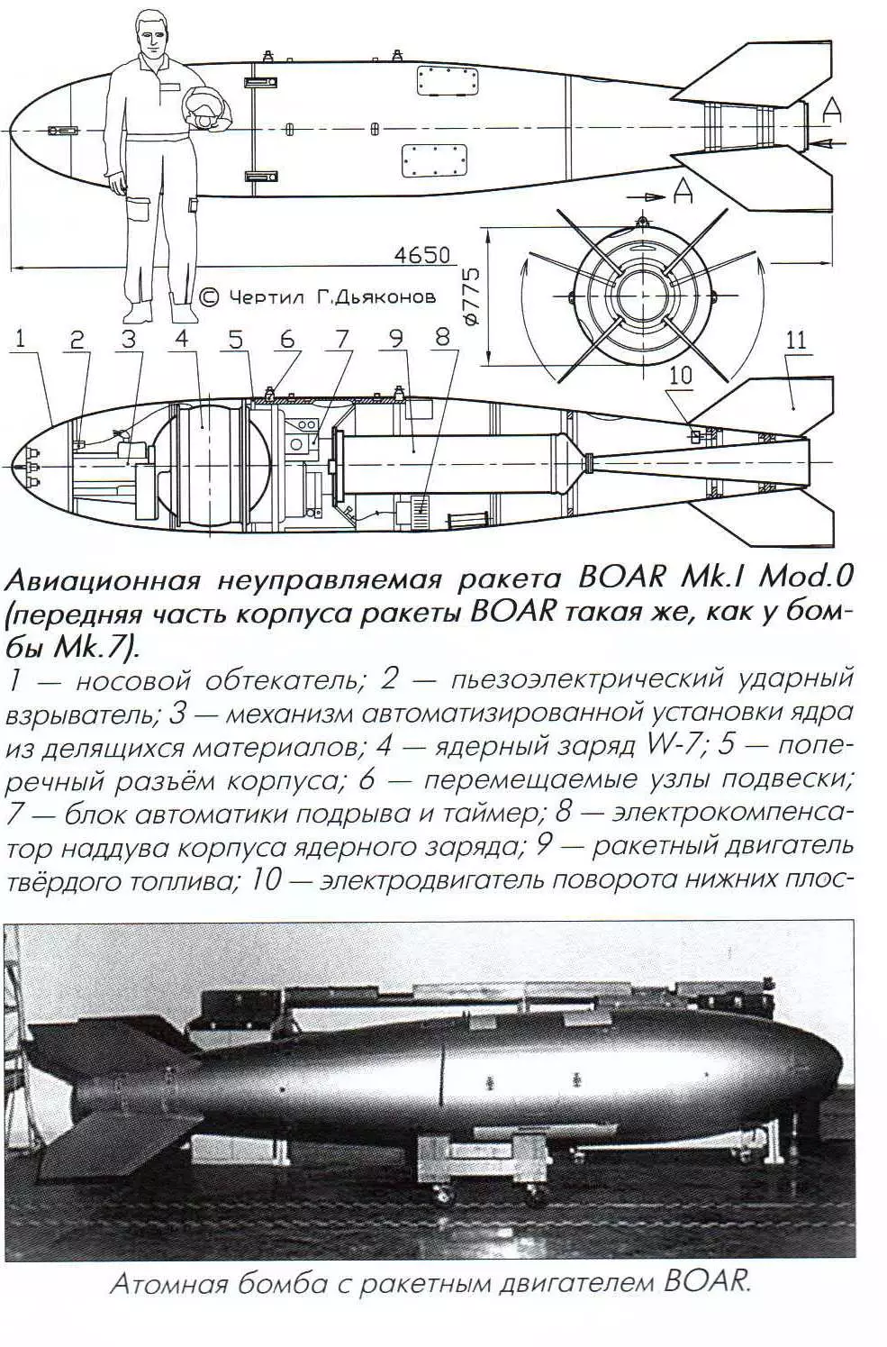 BOAR - nevojena jedrska letalska raketa