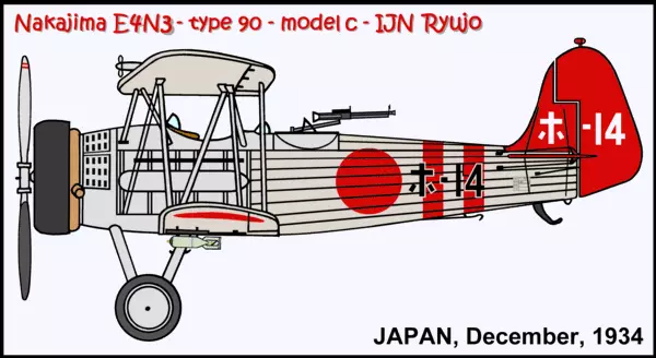 Fiaramanidina fiaramanidina akaiky mpitsikilo Nakajima Type 90-2 E4N