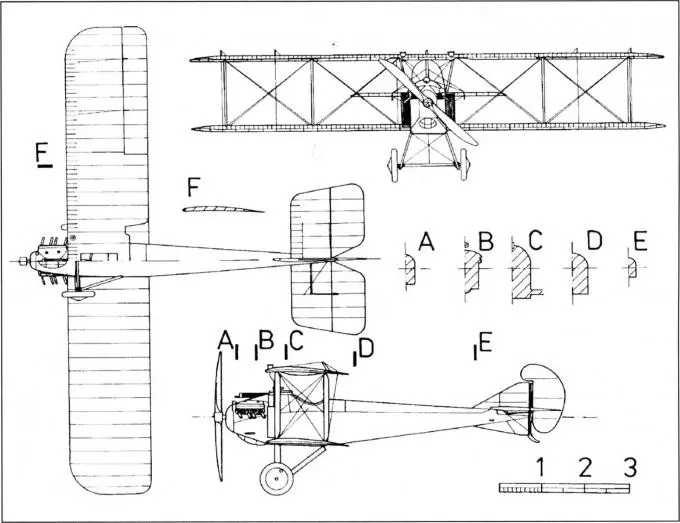 Inararibonye zitwara indege zishingiye ku rutwa Beardmore W.B.V. Ubwongereza