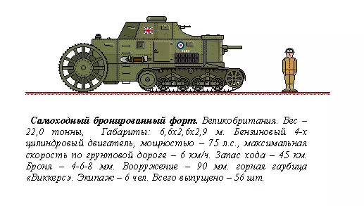 Африкански губещ или първи танк ???