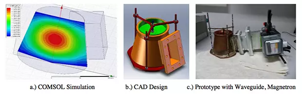 Фантастик теләкләр. EmDrive һәм башка мөмкин булмаган двигательләр