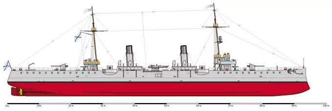 Nou pral konstwi pa nou, nou pral konstwi yon nouvo flòt ... Pati XIX. Clipper nan nouvo lòd la