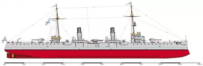 Wir bauen unsere, wir bauen eine neue Flotte ... Teil XIX. Clipper der neuen Ordnung