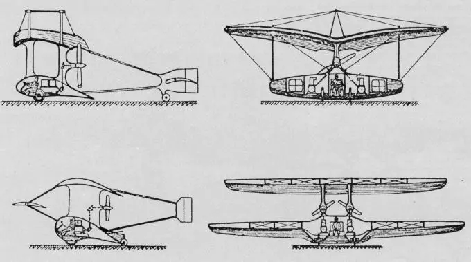 Hugo Junkers patenti 1910. Ibaba riguruka cyangwa ntabwo?