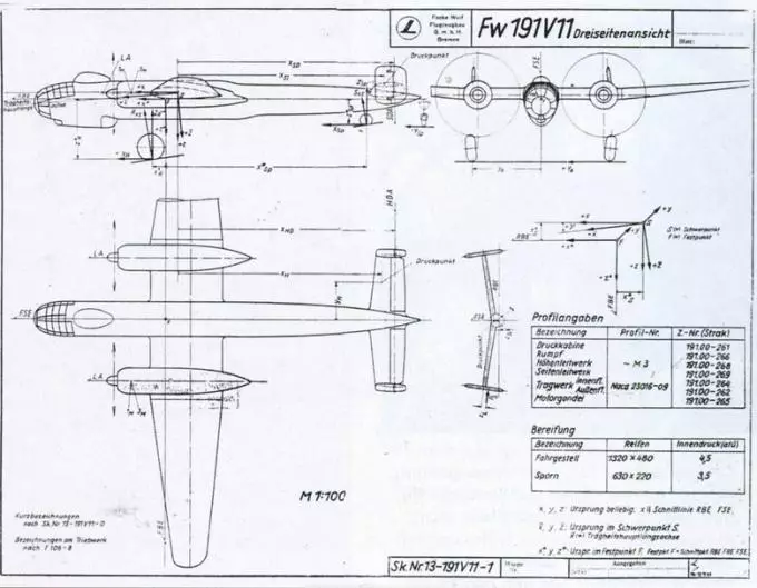 Sebomo se lebetsoeng. Focke-Wulf Fw 1911, Jeremane Karolo ea 1