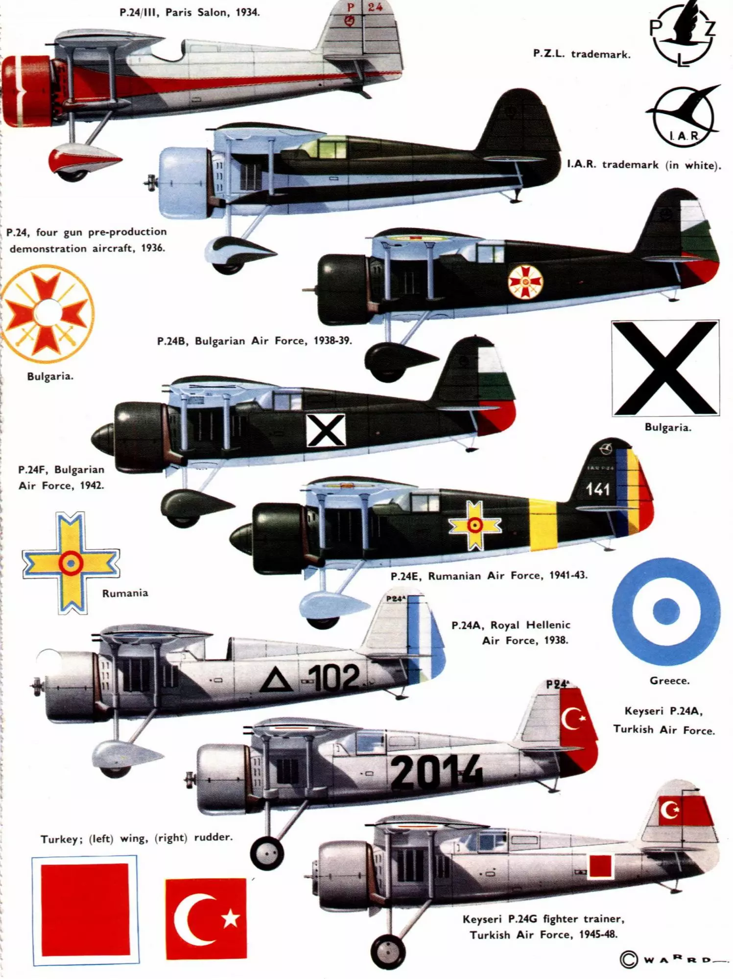 Obranca oblohy Hellas. Stíhačka PZL P-24 na stiahnutie