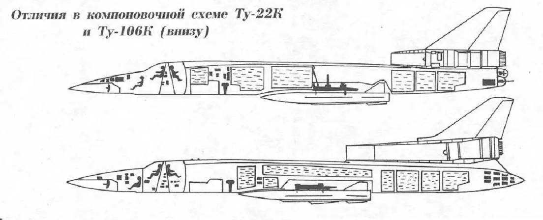 Panzira yekudzokera shure. Nhoroondo refu-siyana supersonic chitundumuseremusere Tu-106