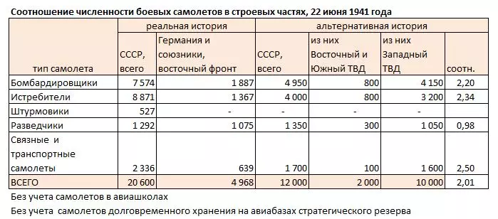 Kirov Spring 2480 ปี ตอนที่ 10