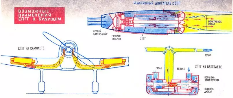 Isipiliyoni sikaloliwe ophehlwa ugesi we-GT101. i-USSR
