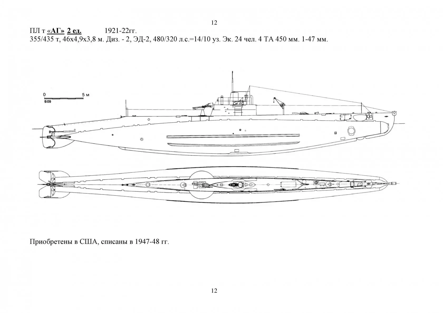 Navy hauv MGK, Ntiaj Teb ntawm Lub Tebchaws Georgia