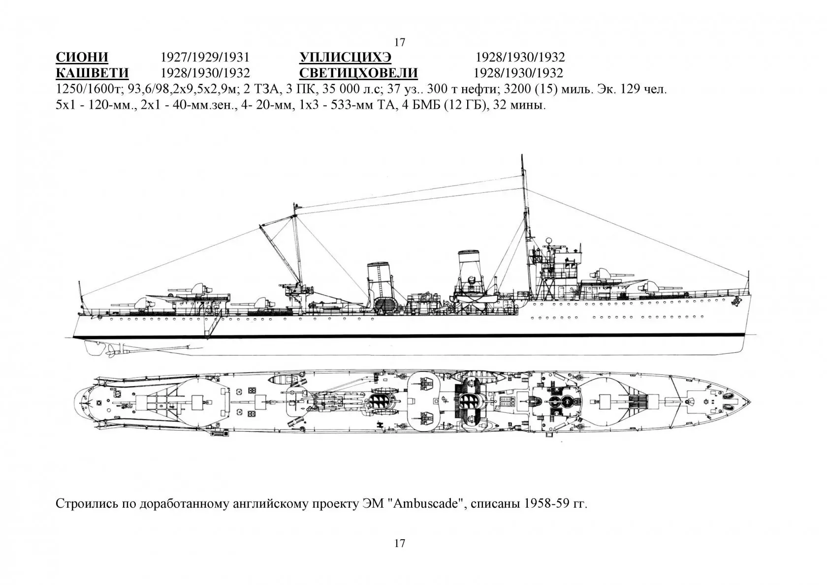 Navy hauv MGK, Ntiaj Teb ntawm Lub Tebchaws Georgia