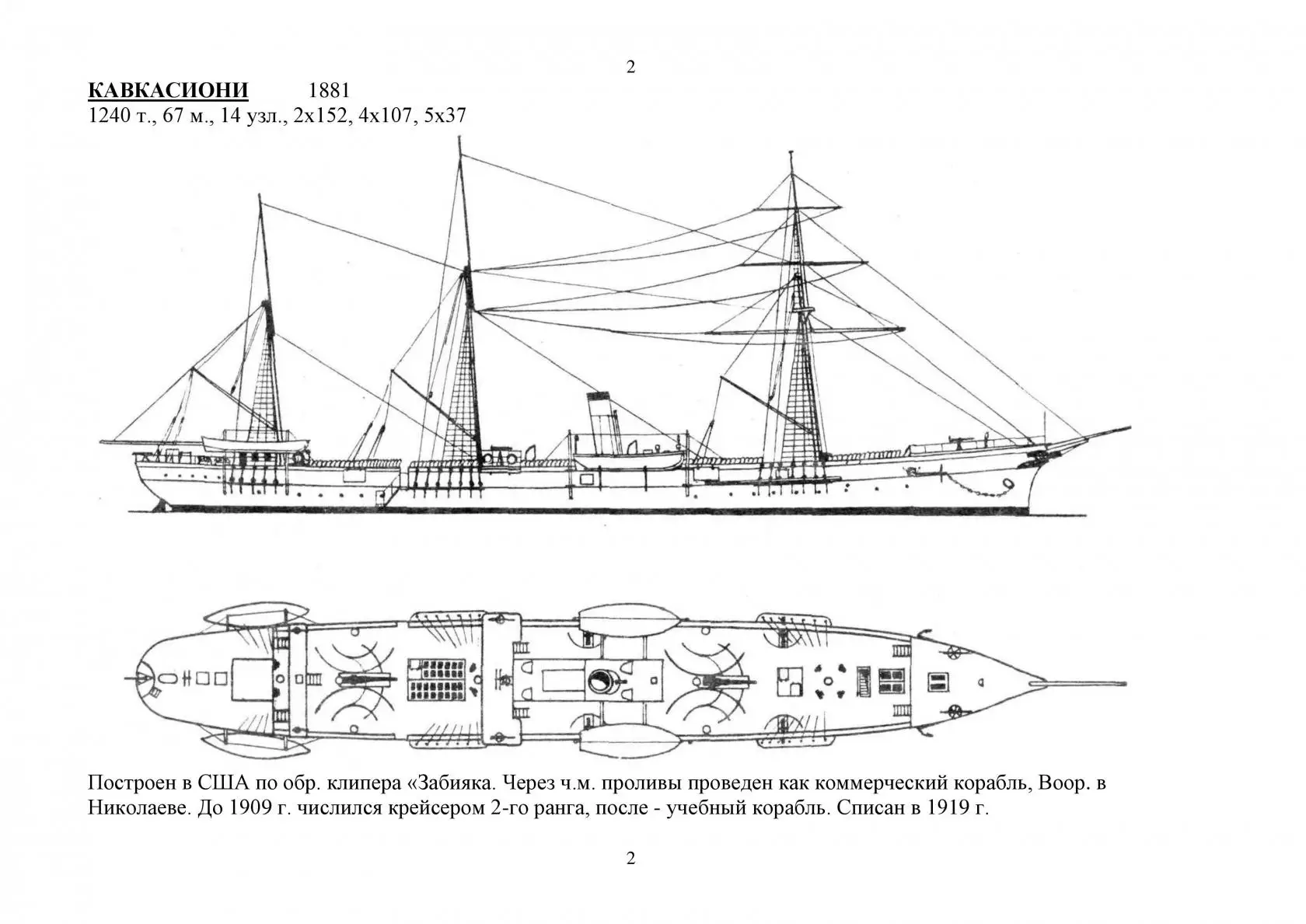 Navy hauv MGK, Ntiaj Teb ntawm Lub Tebchaws Georgia