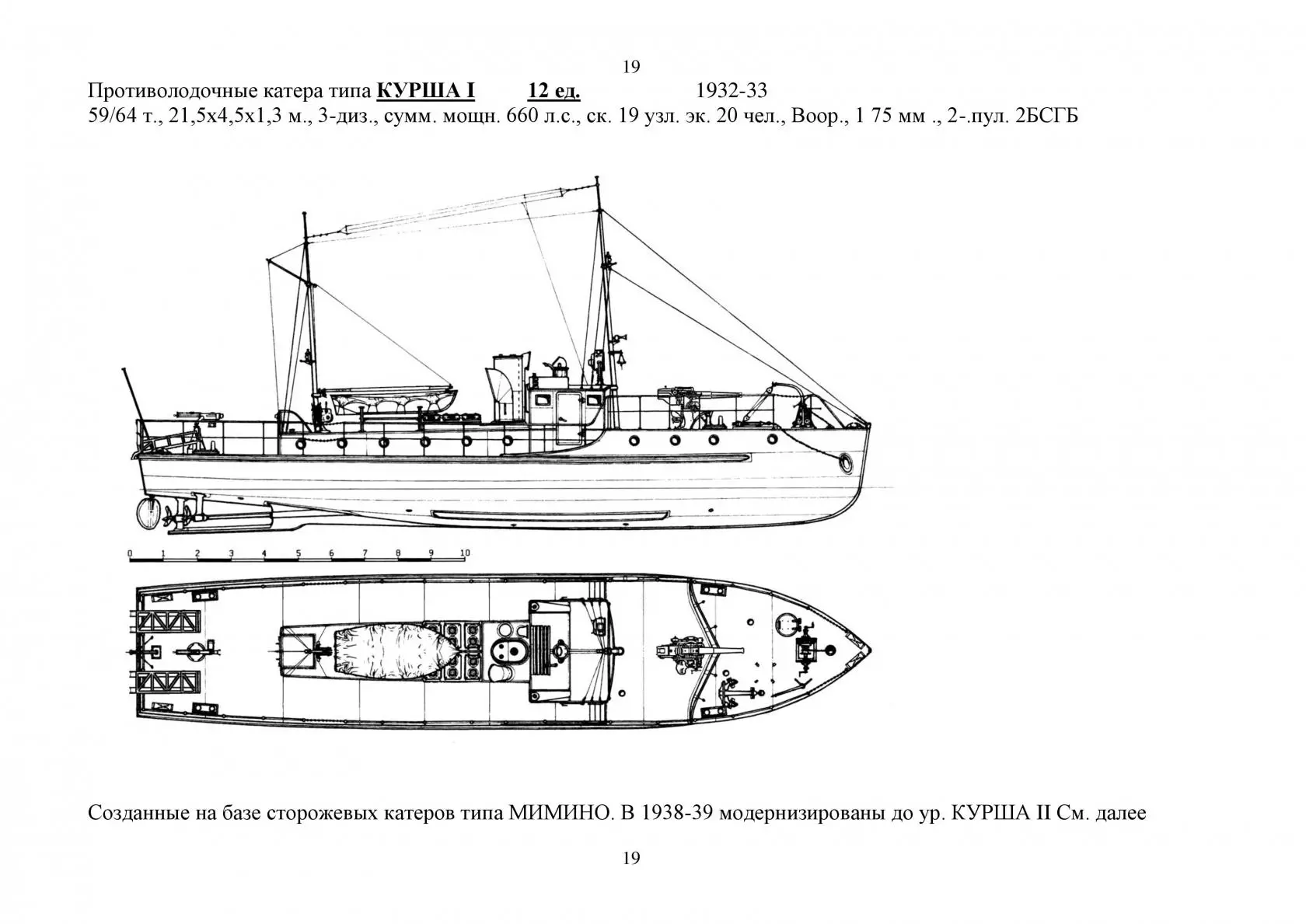 Navy hauv MGK, Ntiaj Teb ntawm Lub Tebchaws Georgia