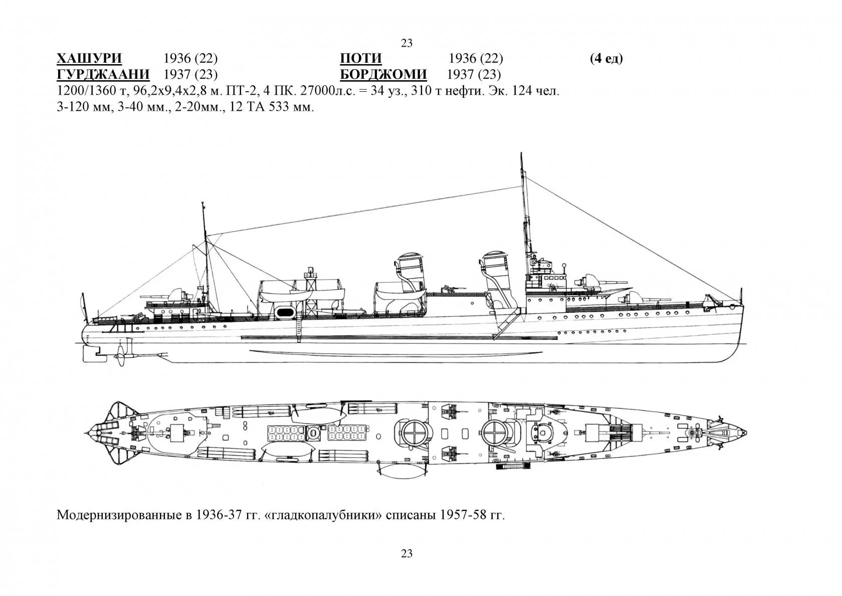 Navy hauv MGK, Ntiaj Teb ntawm Lub Tebchaws Georgia