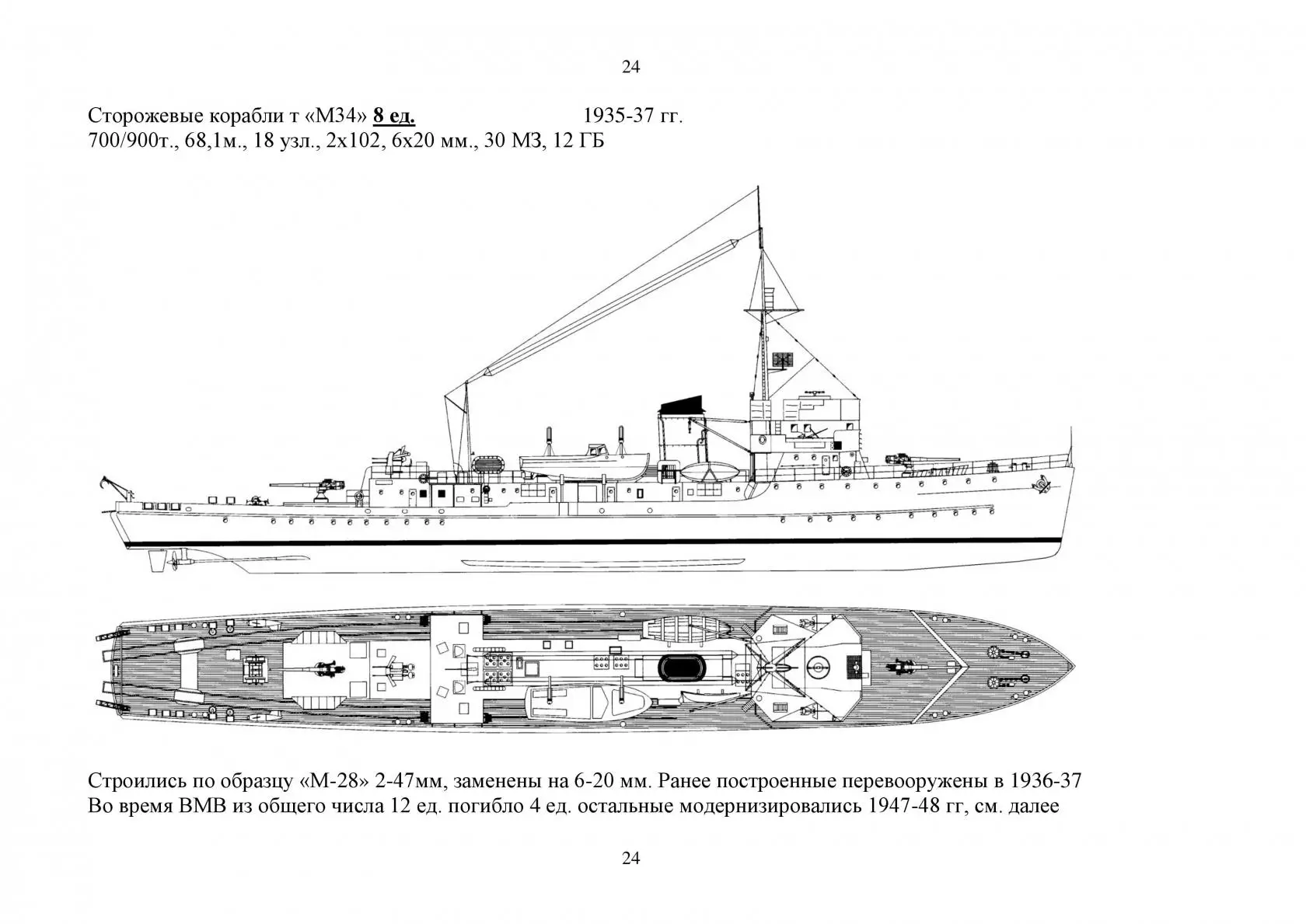 Navy hauv MGK, Ntiaj Teb ntawm Lub Tebchaws Georgia