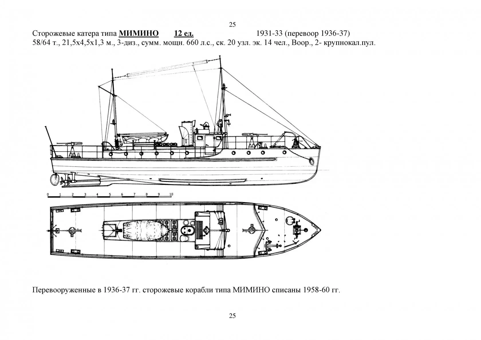 Navy hauv MGK, Ntiaj Teb ntawm Lub Tebchaws Georgia