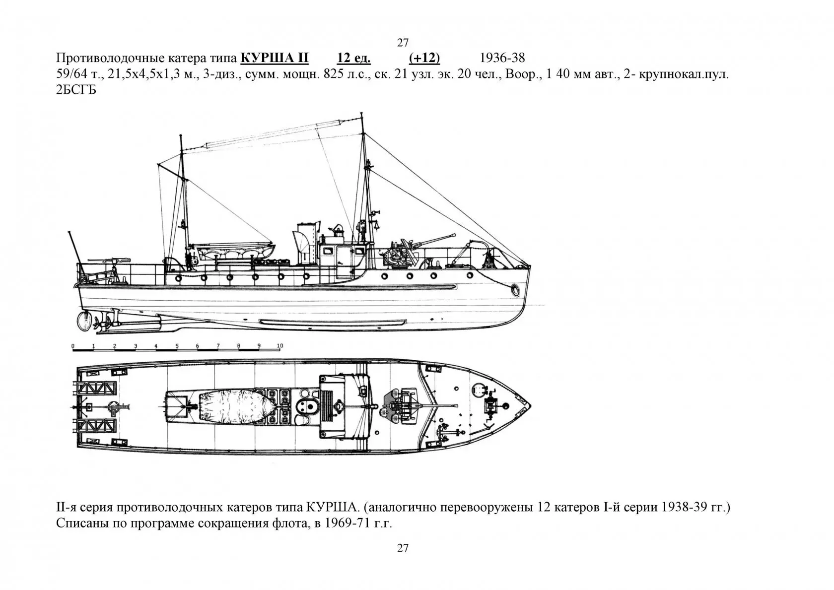 Navy hauv MGK, Ntiaj Teb ntawm Lub Tebchaws Georgia