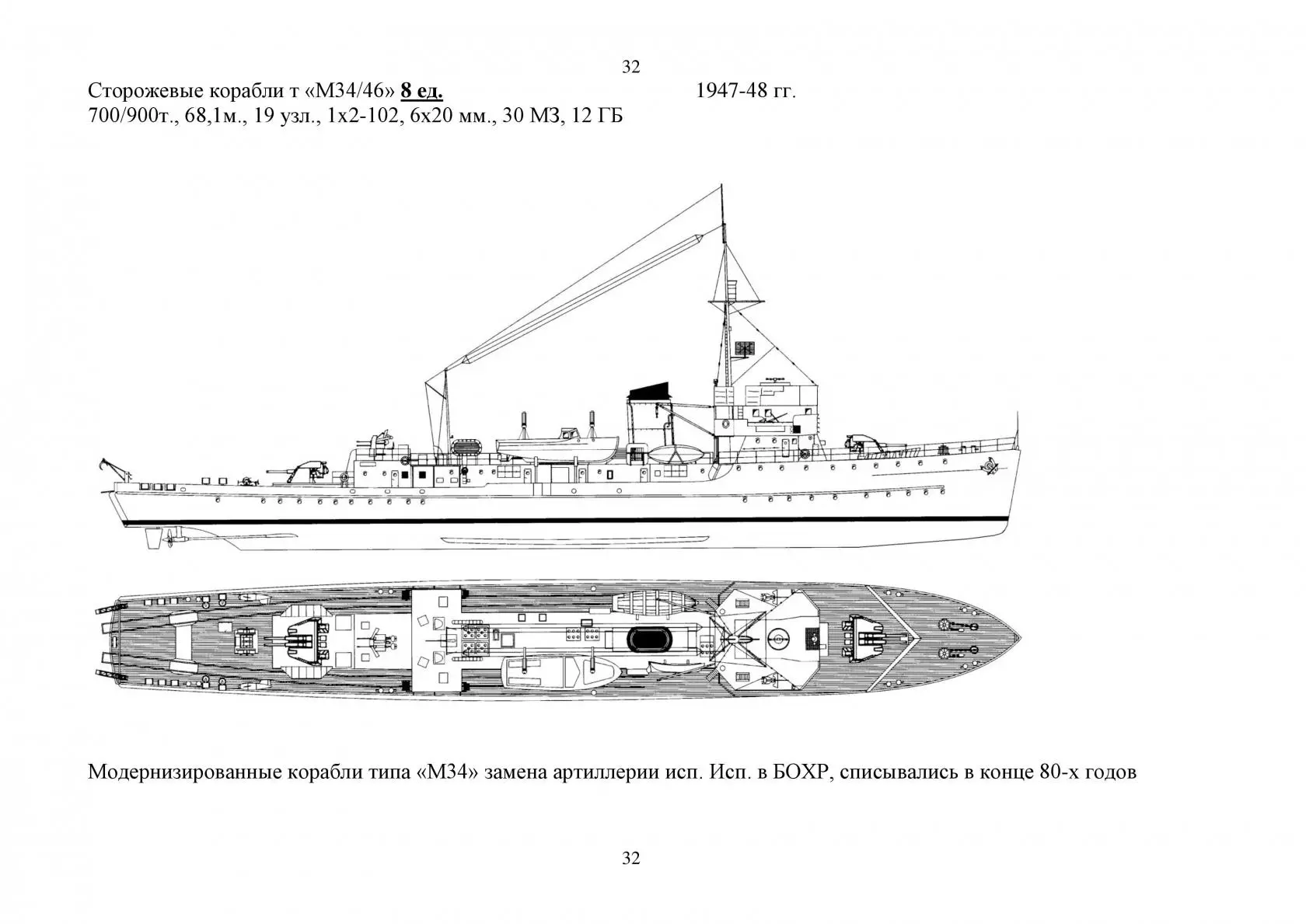 Navy hauv MGK, Ntiaj Teb ntawm Lub Tebchaws Georgia