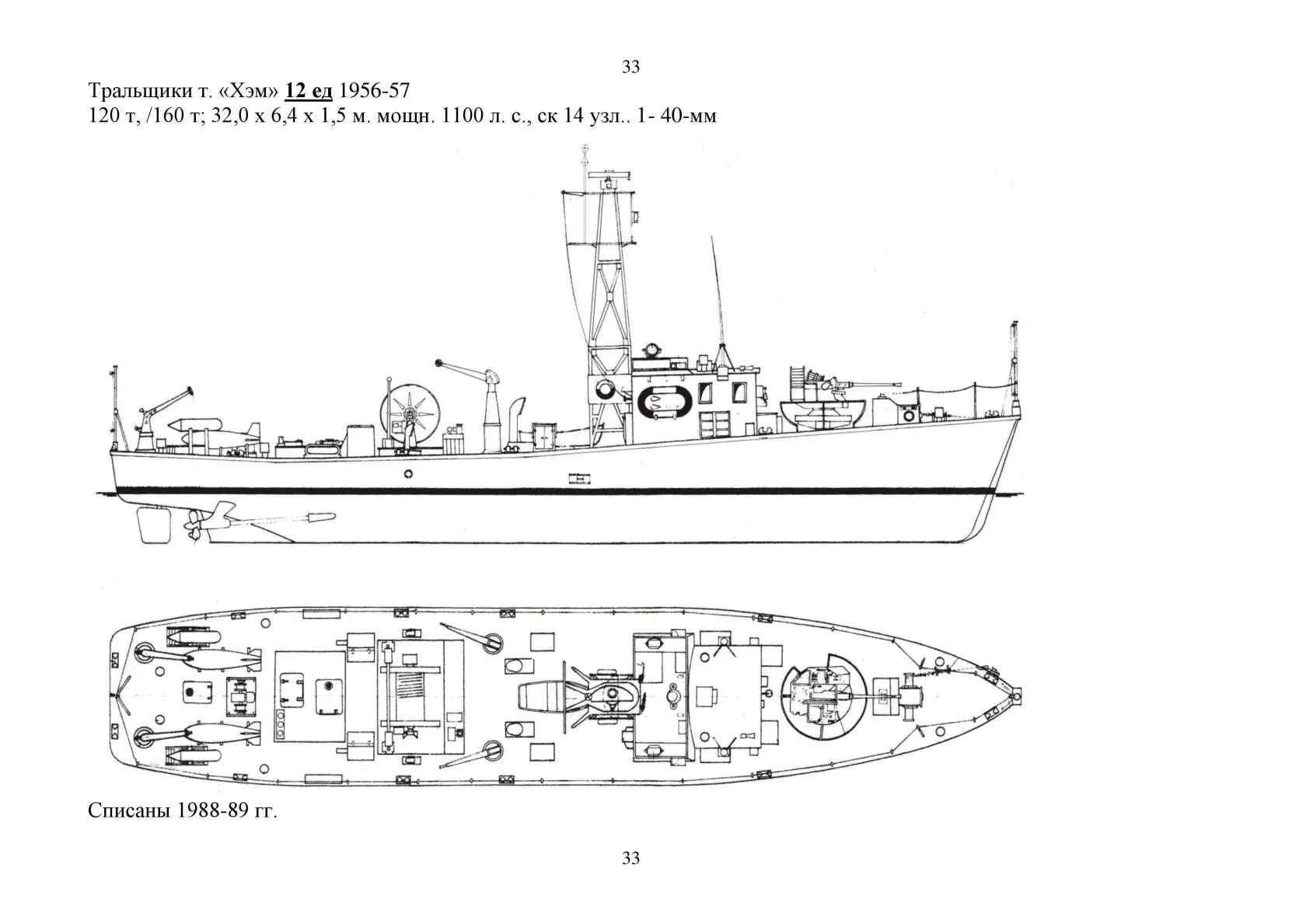 Navy hauv MGK, Ntiaj Teb ntawm Lub Tebchaws Georgia