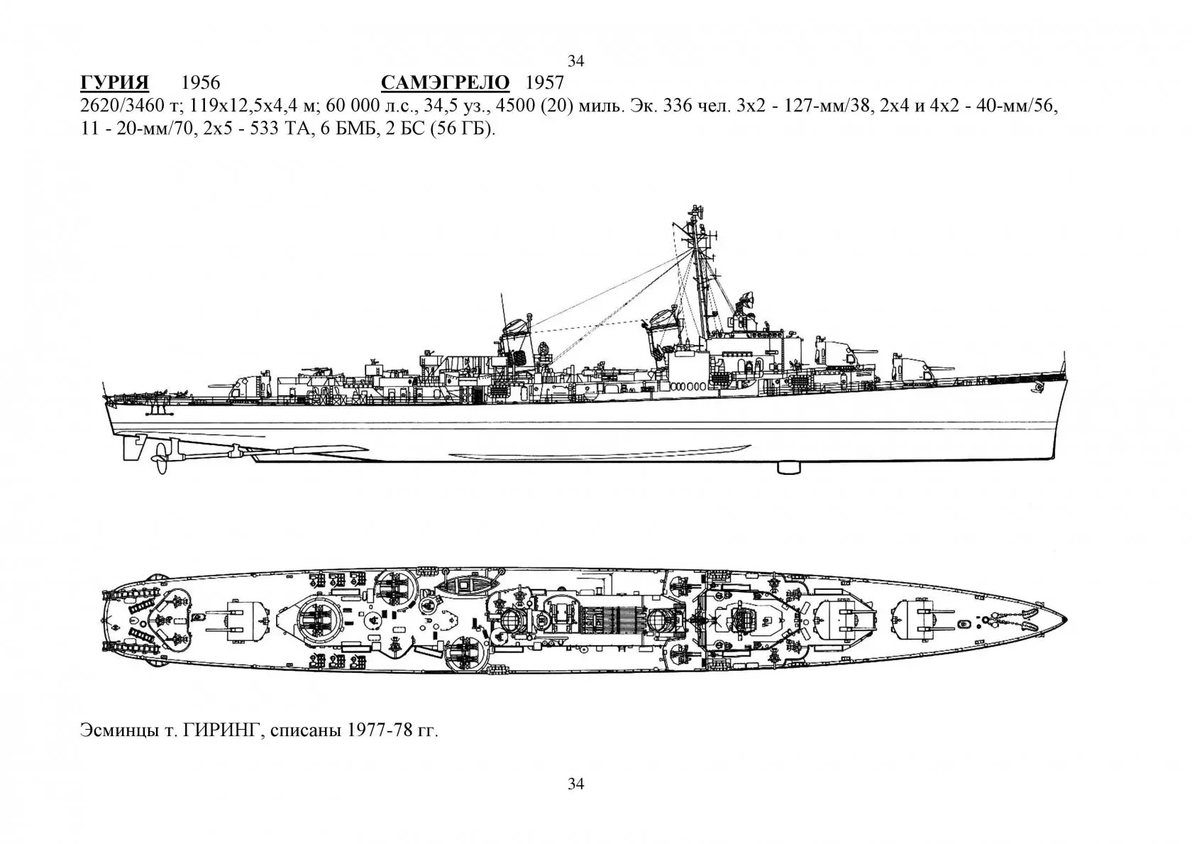 Navy hauv MGK, Ntiaj Teb ntawm Lub Tebchaws Georgia