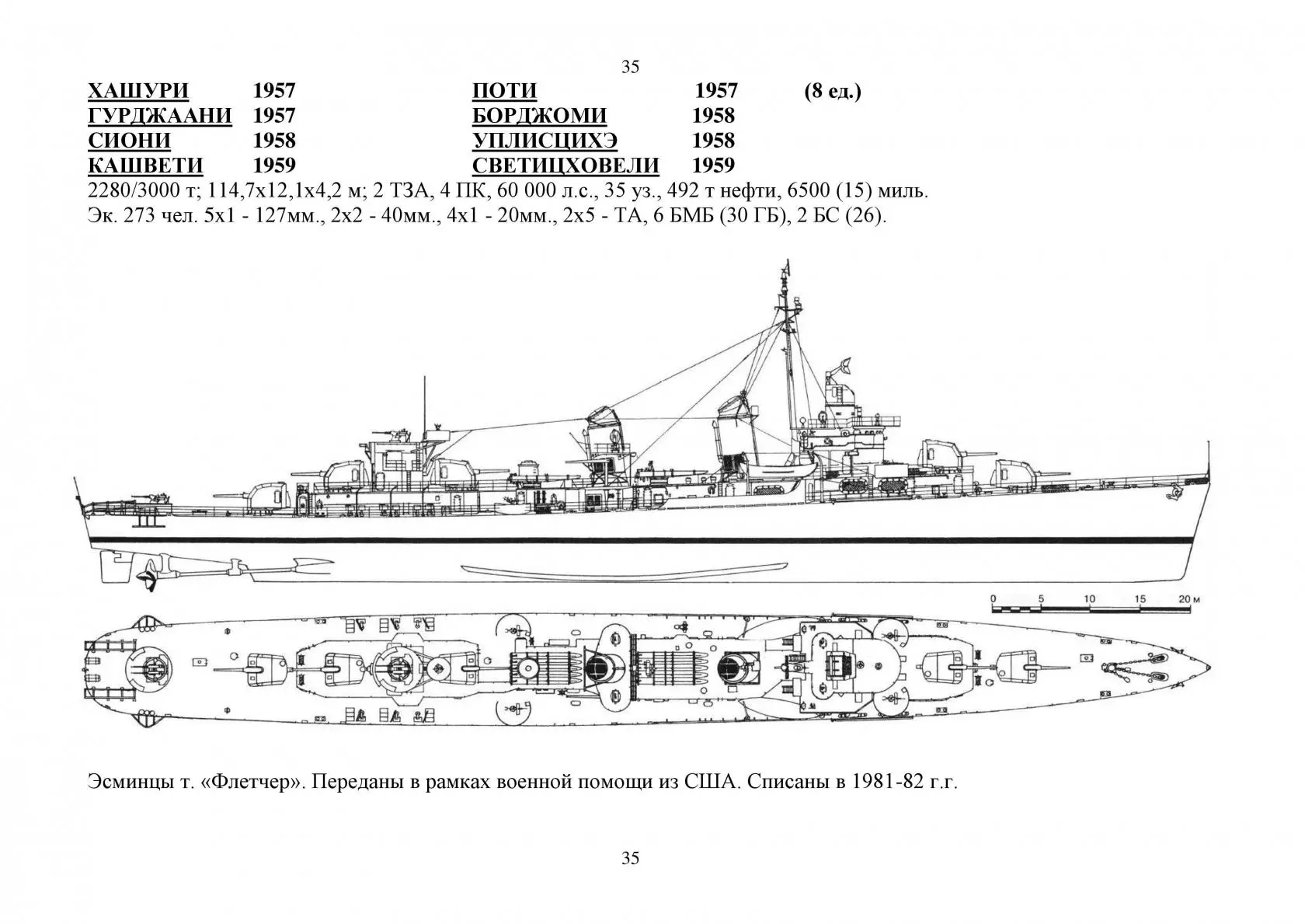 Navy hauv MGK, Ntiaj Teb ntawm Lub Tebchaws Georgia