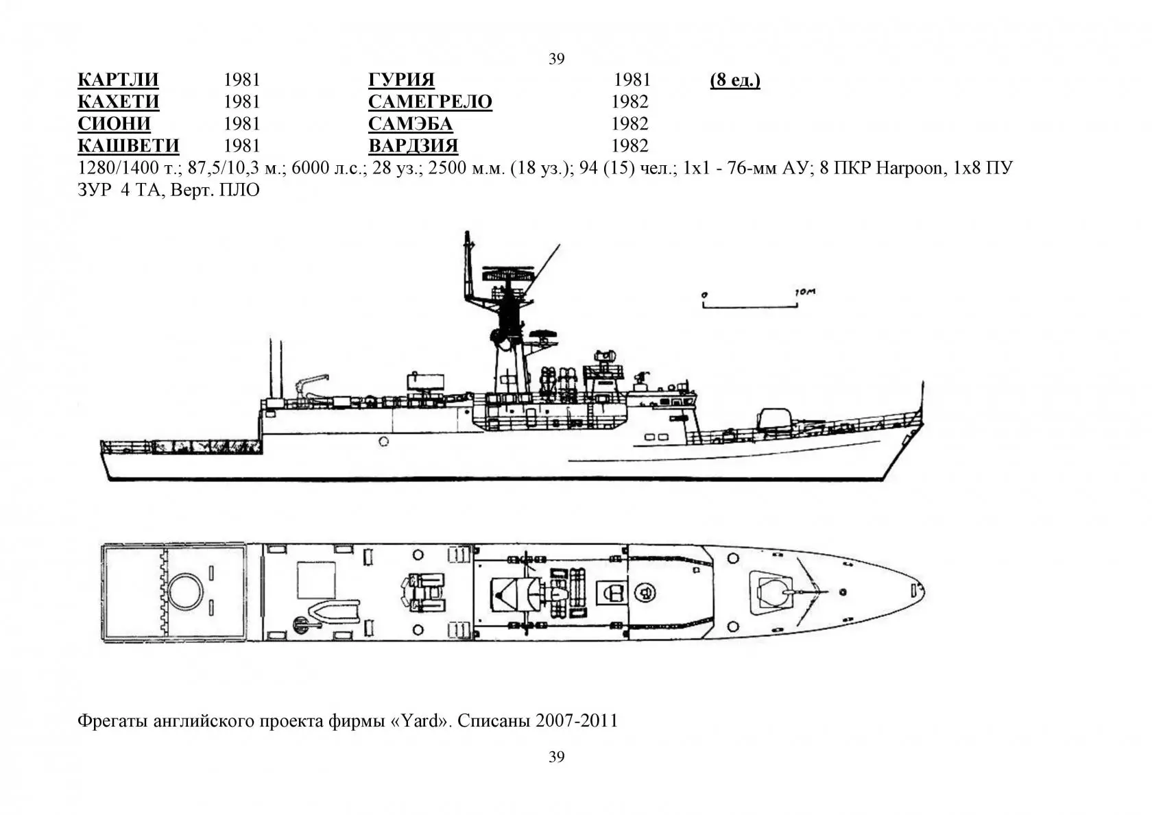 Angkatan Laut di MGK, Dunia Kerajaan Georgia