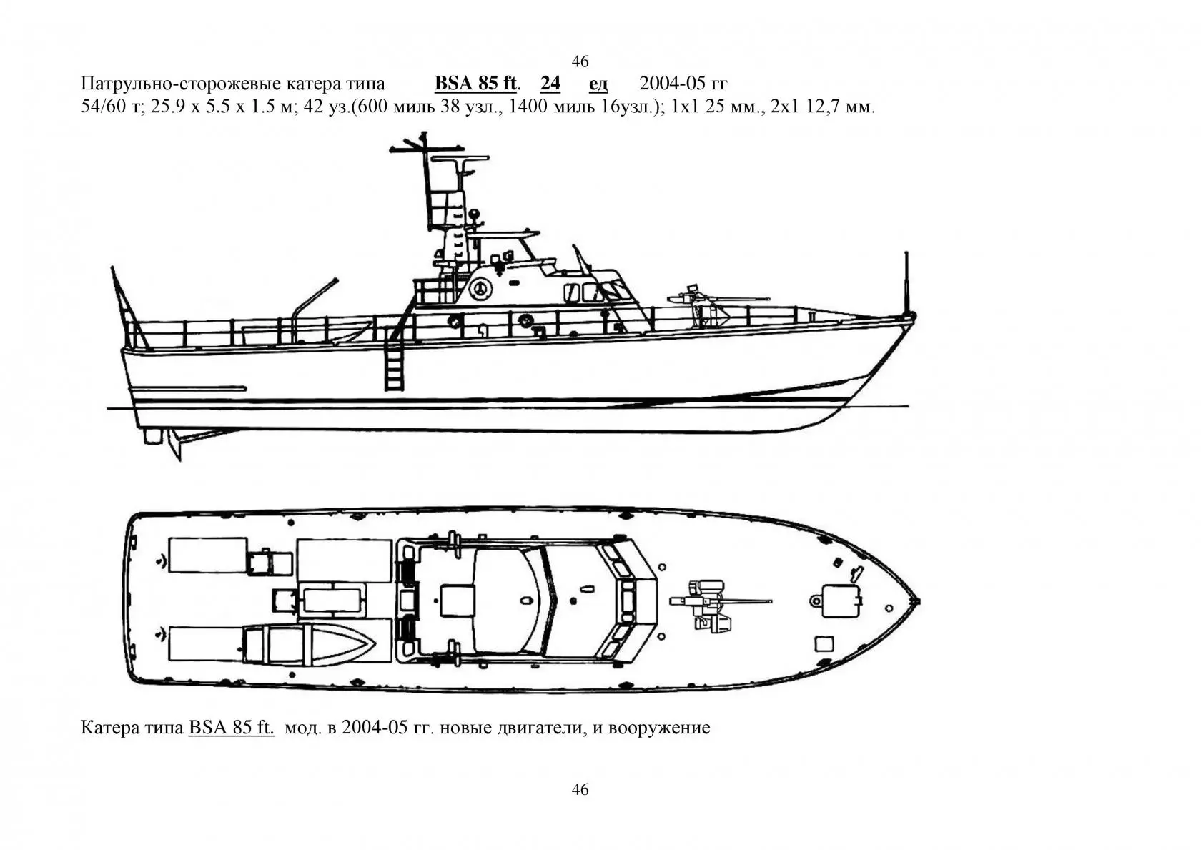 Navy hauv MGK, Ntiaj Teb ntawm Lub Tebchaws Georgia