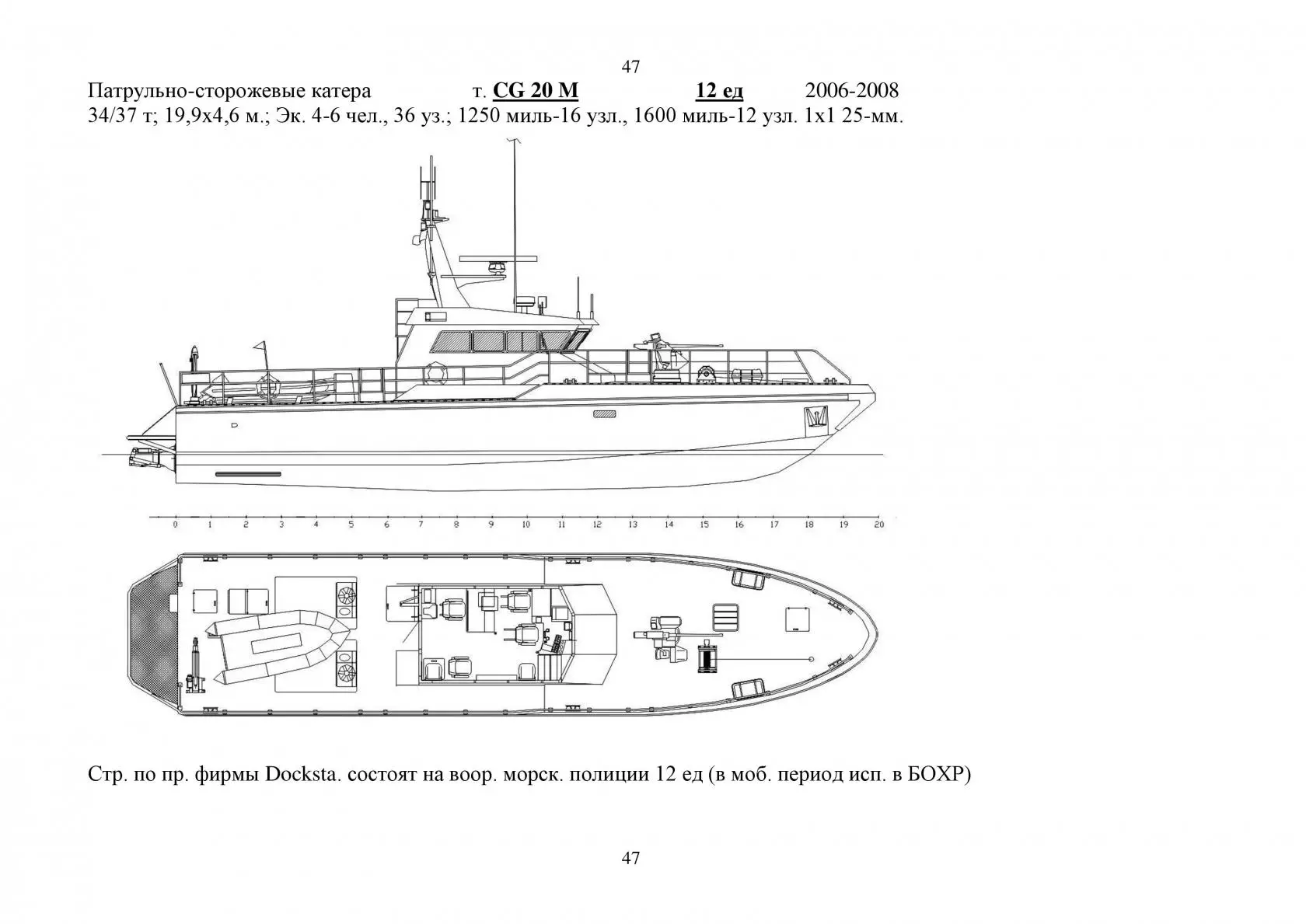 Navy hauv MGK, Ntiaj Teb ntawm Lub Tebchaws Georgia