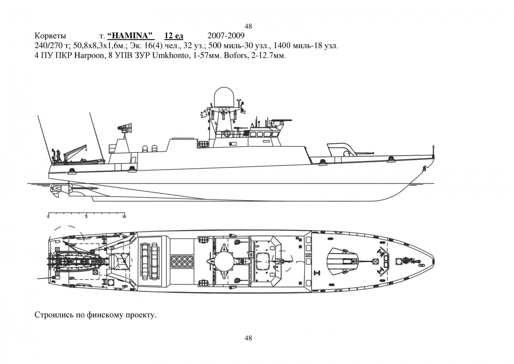 Navy hauv MGK, Ntiaj Teb ntawm Lub Tebchaws Georgia