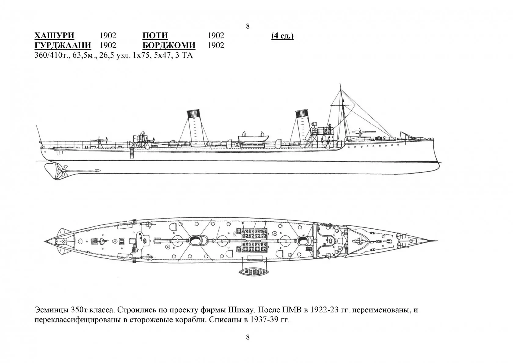 Navy hauv MGK, Ntiaj Teb ntawm Lub Tebchaws Georgia