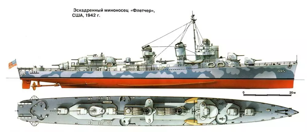 Flota de la URSS alternativa 1935-1945