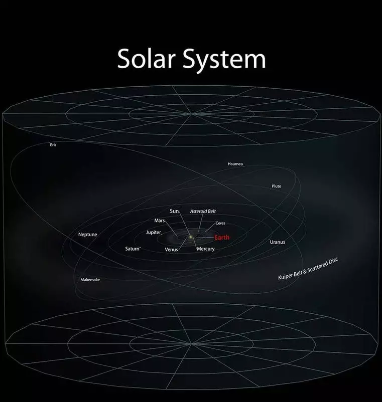 Mabapi le Nihilism ho Context of the Universe